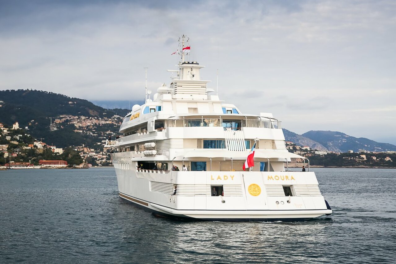 Dr. Nasser al Rashid: The Saudi Arabian Billionaire Behind Rashid ...