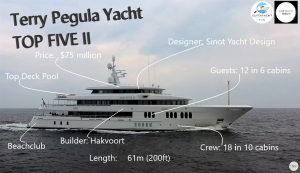 TOP FIVE II Yacht • Terry Pegula $75M Superyacht