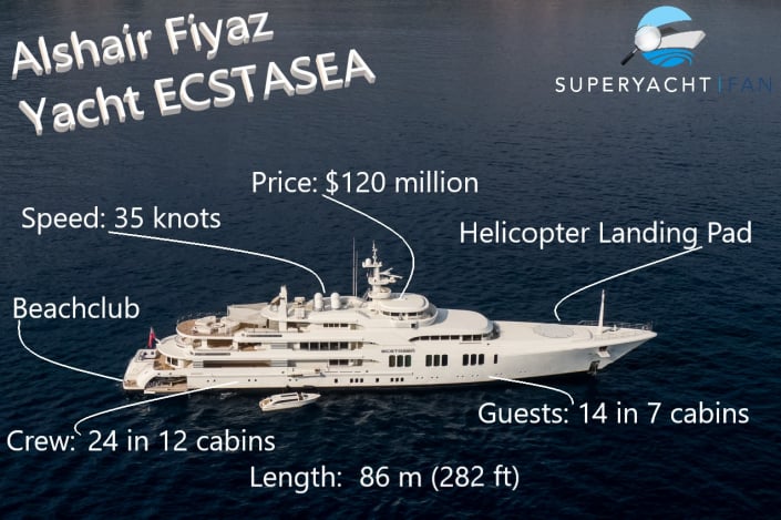 ECSTASEA Yacht • Alshair Fiyaz $120M Superyacht
