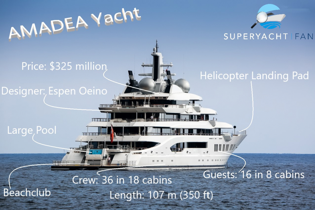 AMADEA Yacht • Suleiman Kerimov $325M Superyacht