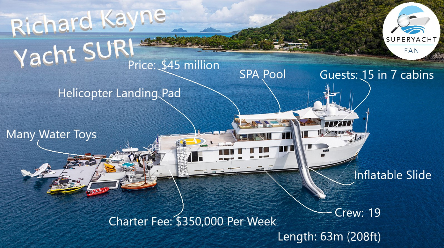 Richard Kayne Yacht SURI • Halter Marine • 1978 • Value $45M