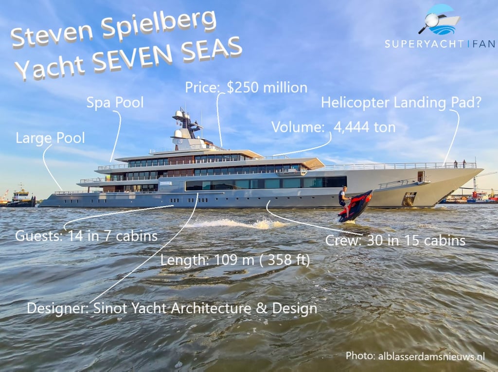 SEVEN SEAS Yacht • Steven Spielberg $250M Superyacht