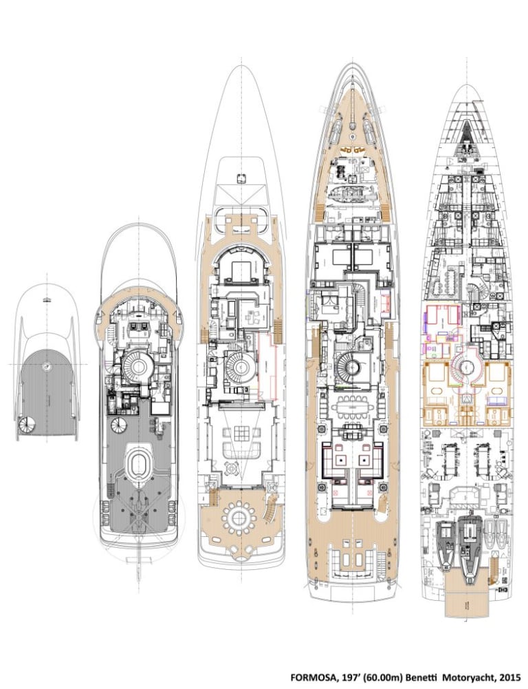 FORMOSA Yacht • Ed Russo $40M SuperYacht