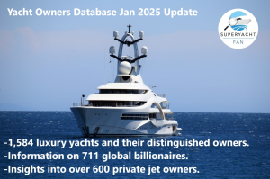 This is DAVID MACNEIL: WeatherTech Founder and Rare Car Collector