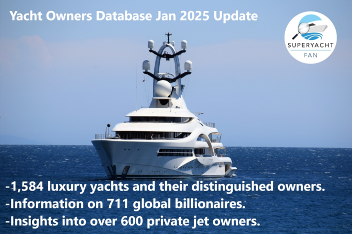 This is DAVID MACNEIL: WeatherTech Founder and Rare Car Collector