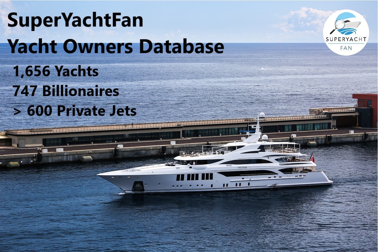 SUPERYACHTFAN • Yacht Owners Directory • SuperYachts • Private Jets